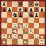 Comment et pourquoi faire le roque aux échecs: le guide complet 2024